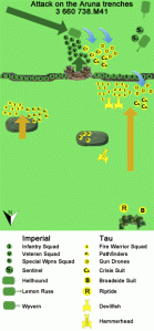 Tau invaders repulsed by Aruna trench lines – THE CORVUS CLUSTER